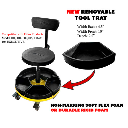 Model 106 ChairMaster Series – Eidos Ergonomics